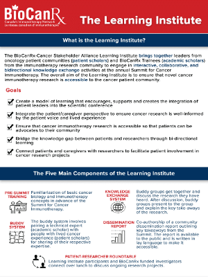 The Learning Institute | BioCanRx